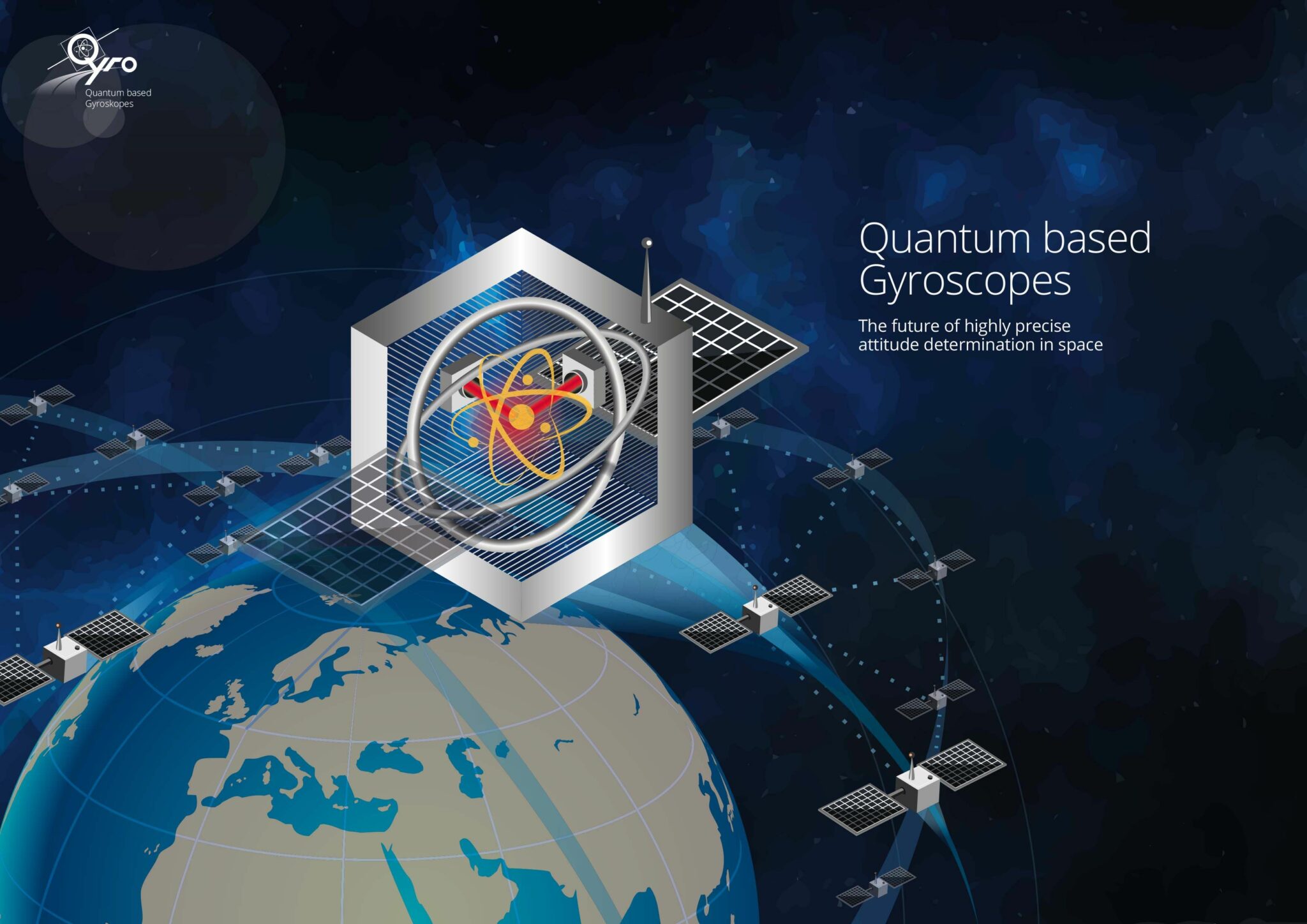 Atomic Gyroscopes for Satellite Attitude Control - Q.ANT